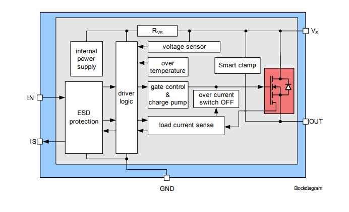 BTS5002x-1Txx Smart High-Side Power Switches - Infineon Technologies | Mouser